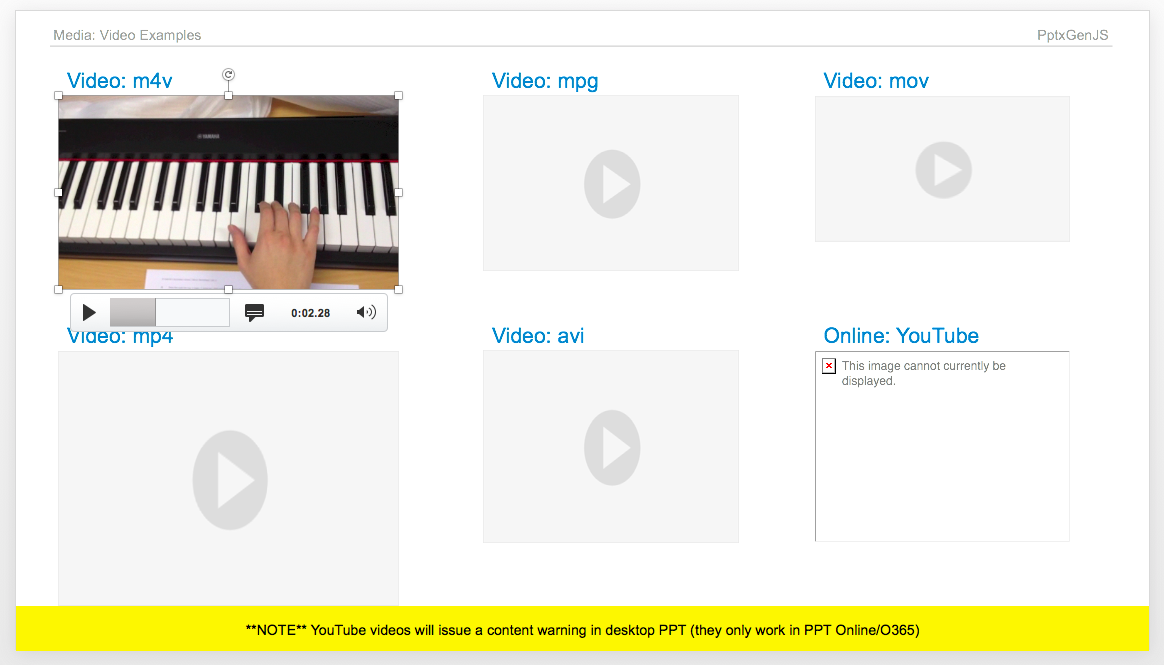 Issue with adding Video files · Issue #246 · gitbrent/PptxGenJS · GitHub