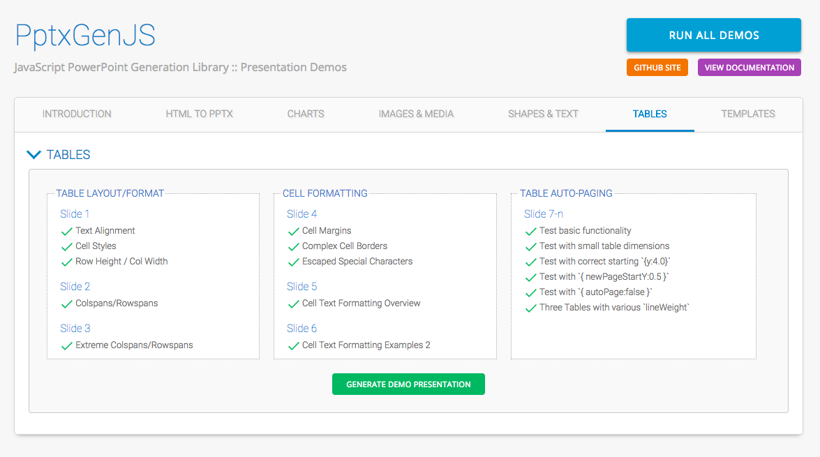 Rowspan, Colspan, and Multi-Row Headers Not Working · Issue #331 · gitbrent/PptxGenJS · GitHub