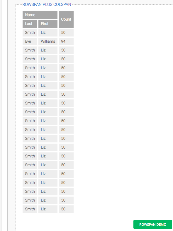 Rowspan, Colspan, and Multi-Row Headers Not Working · Issue #331 · gitbrent/PptxGenJS · GitHub