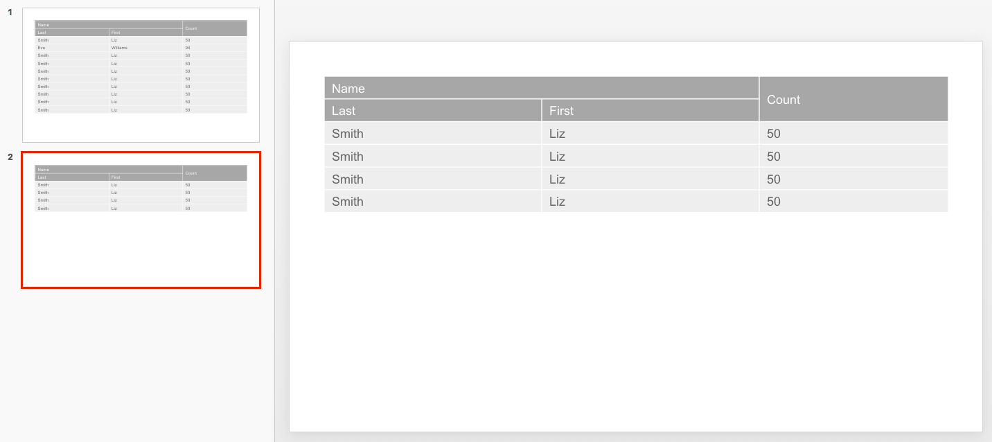 Rowspan, Colspan, and Multi-Row Headers Not Working · Issue #331 · gitbrent/PptxGenJS · GitHub