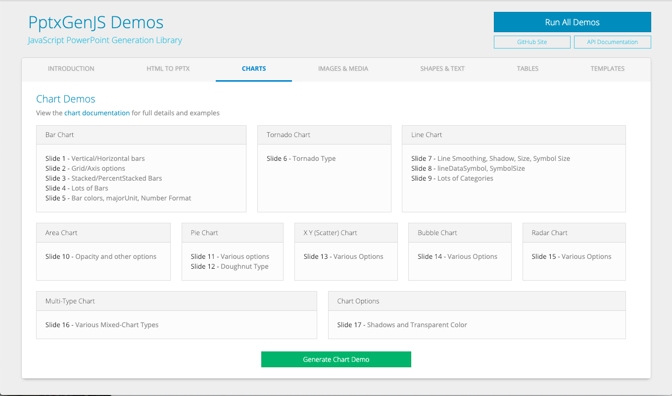 Add ability to set Chart 'x' / 'y' values to a percentage value (eg: '50%') · Issue #468 ...