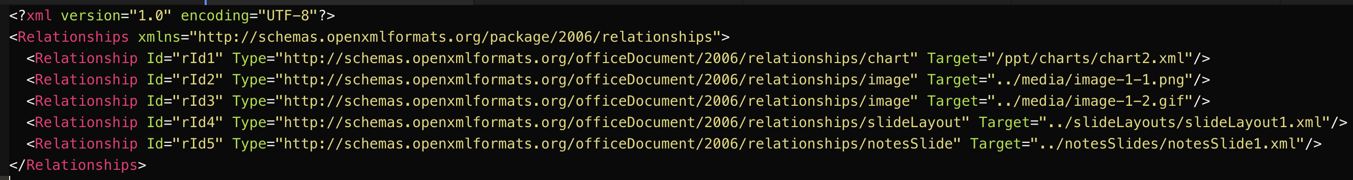⭐️ Need QA on upcoming TypeScript-based 3.0 version ⭐️ · Issue #616 · gitbrent/PptxGenJS · GitHub