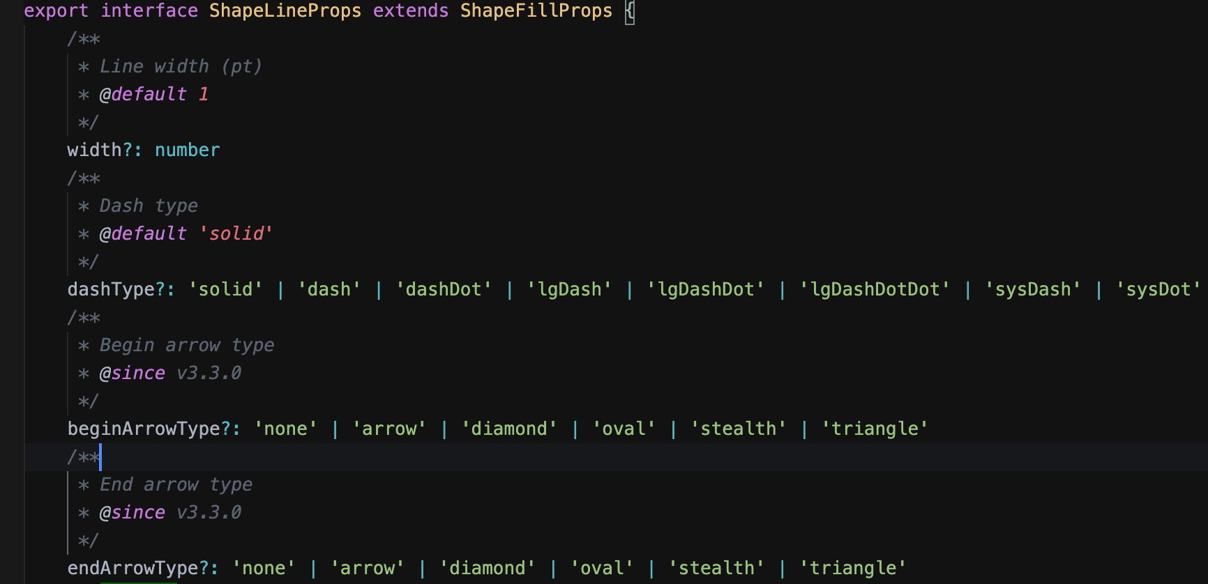 slide.addText() with "line.pt" option does not work · Issue #822 · gitbrent/PptxGenJS · GitHub