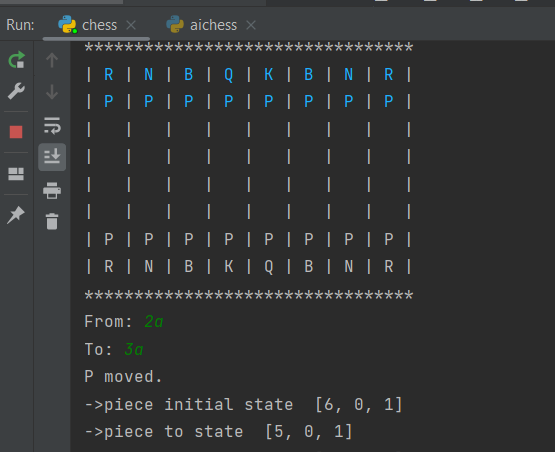 GitHub - ivanmansilla/AI-Chess