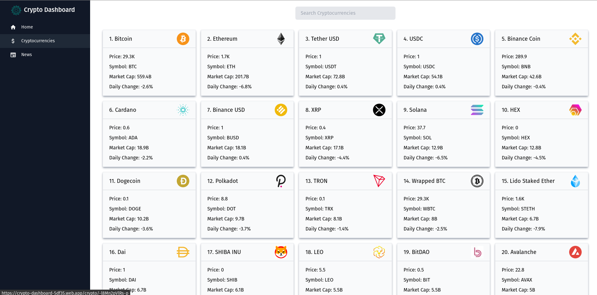 GitHub - proro485/crypto-dashboard: Crypto Dashboard made using React, TailwindCSS, Redux ...