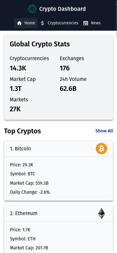 GitHub - proro485/crypto-dashboard: Crypto Dashboard made using React, TailwindCSS, Redux ...