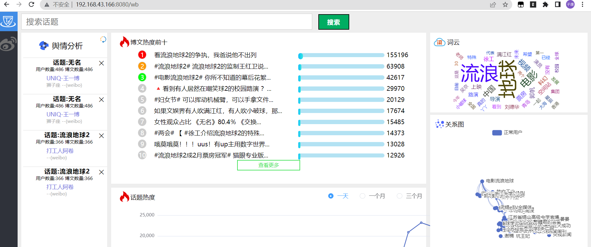在用户爬取上出现问题 · Issue 5 · Faker Lztopicanduserprofileanalysissystem · Github 