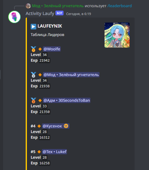 GitHub - WallferJDI/LaufyBot: Activity discord bot (Spring Boot)