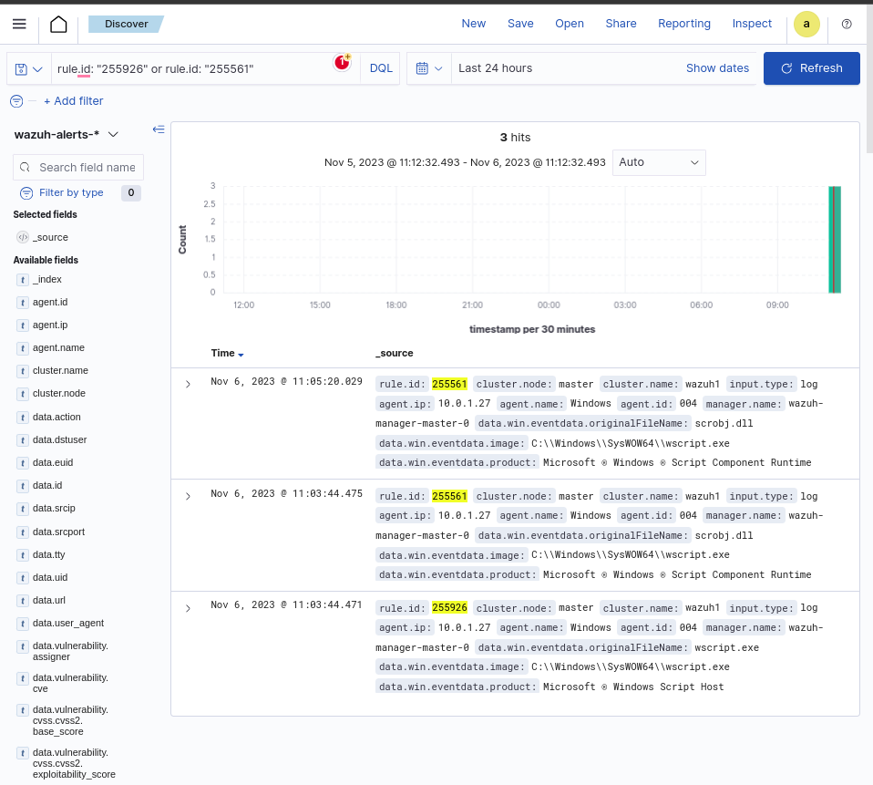 Release 4.7.0 - Alpha 2 - Demo use cases · Issue #20074 · wazuh/wazuh · GitHub