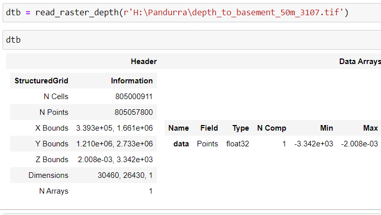 Geological Surfaces to Geological Block Models - large scale · Issue ...