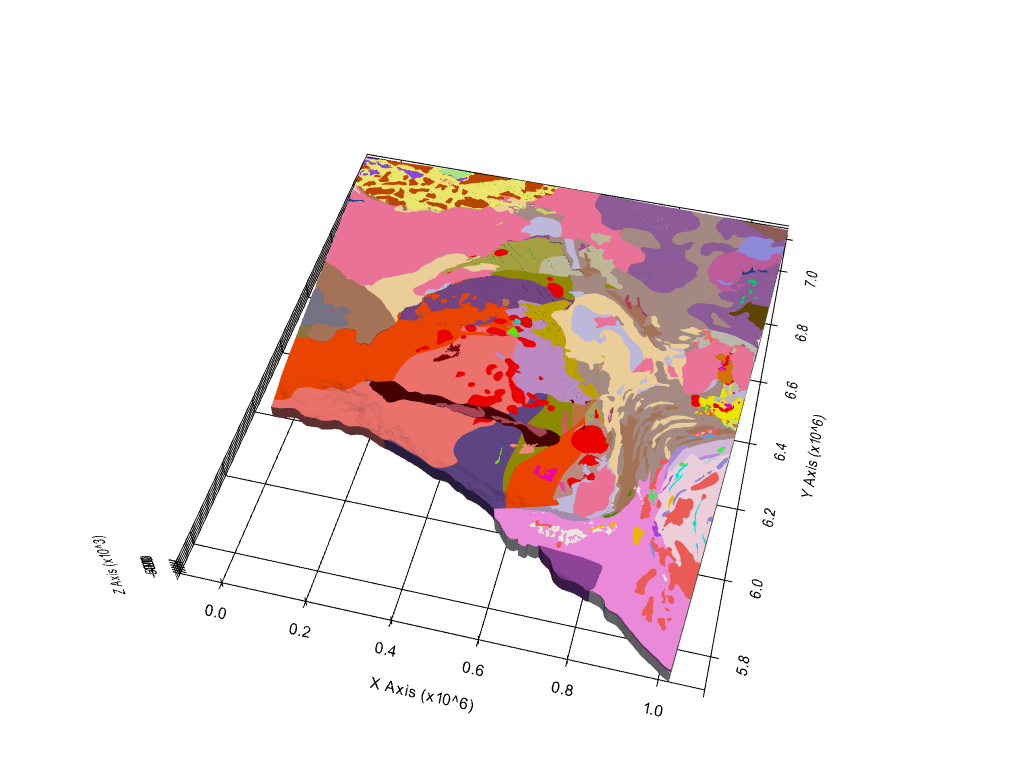 Geological Surfaces to Geological Block Models - large scale · Issue ...