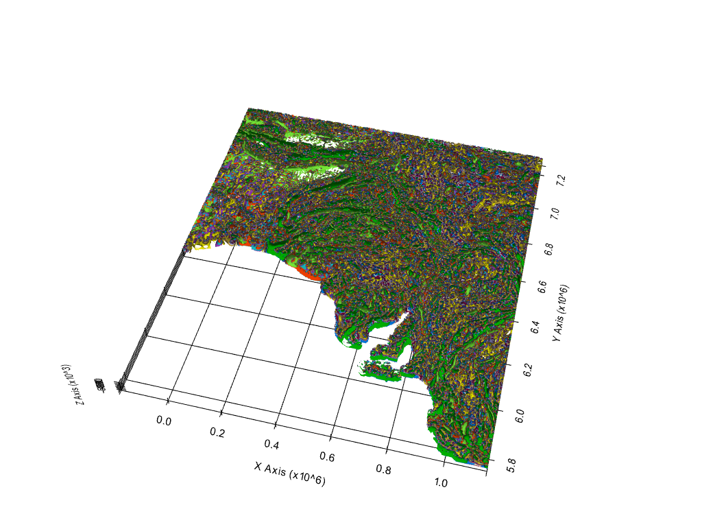 Geological Surfaces to Geological Block Models - large scale · Issue ...