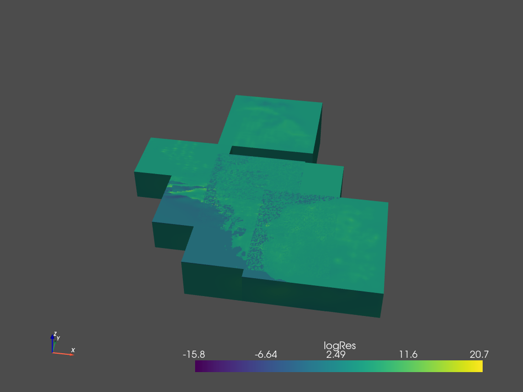 save_meshio as STL fails · pyvista pyvista · Discussion #1890 · GitHub