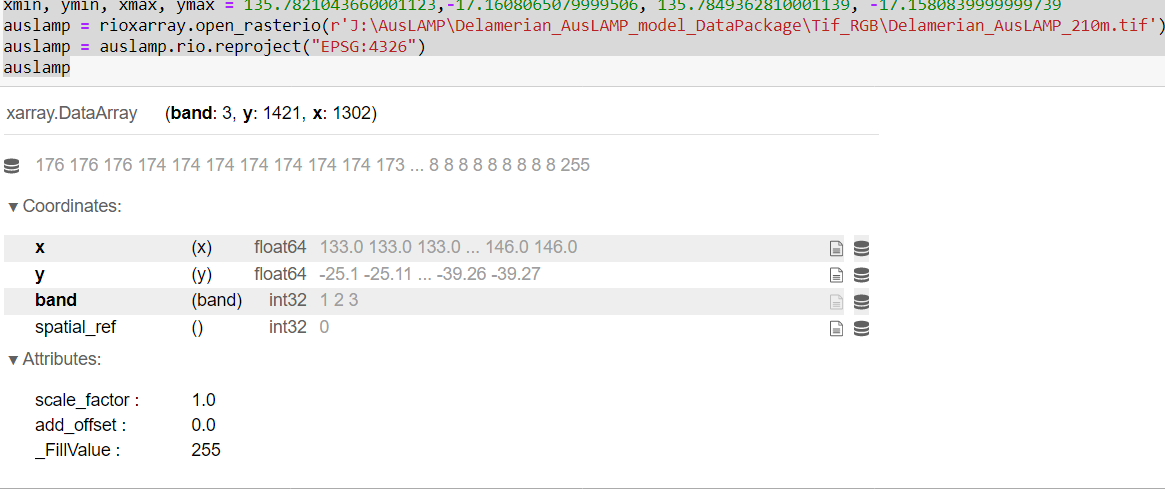 Clip_box returns spurious result? · Issue #421 · corteva/rioxarray · GitHub