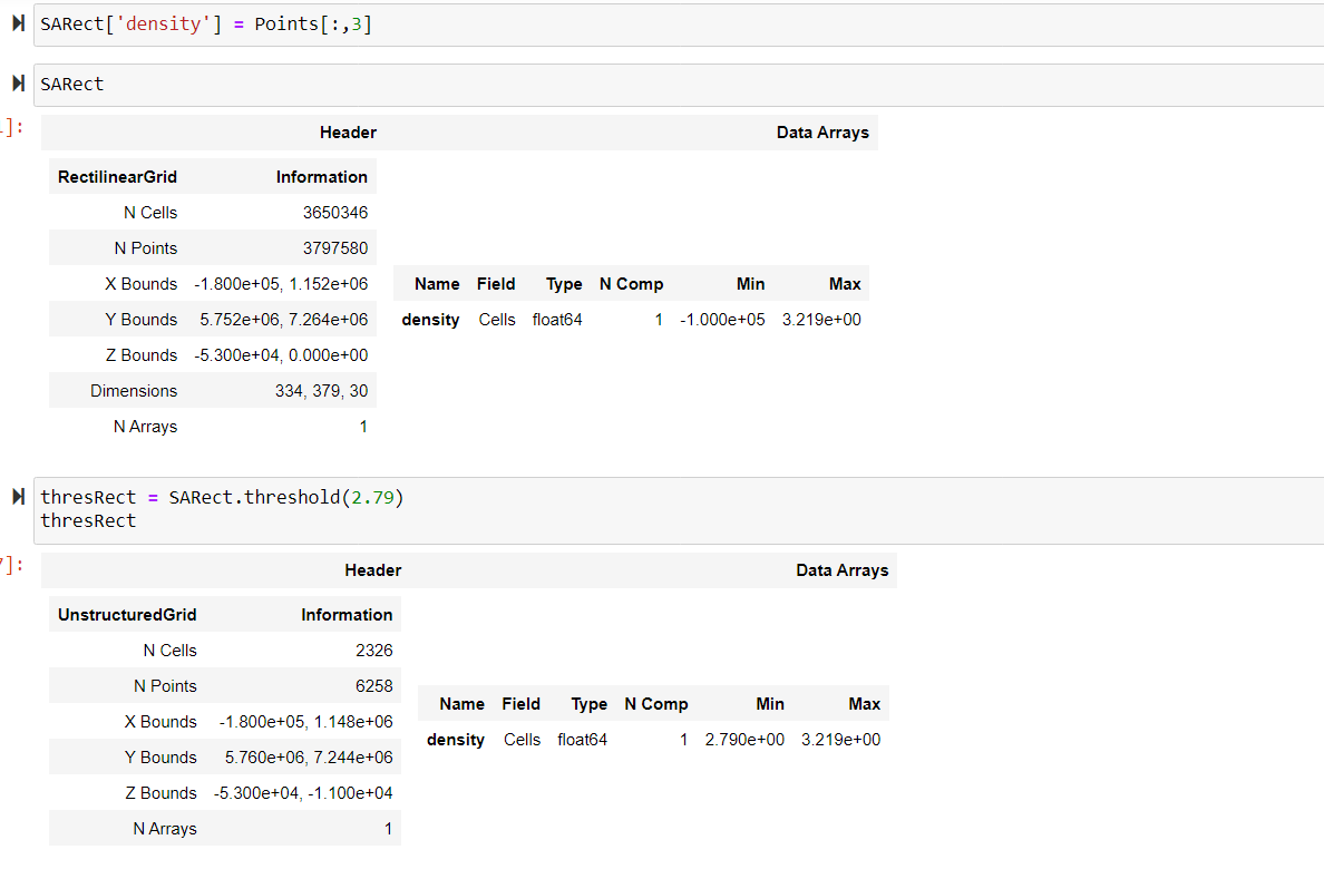 Uniform Grid thresholding question · pyvista pyvista · Discussion #1815 · GitHub