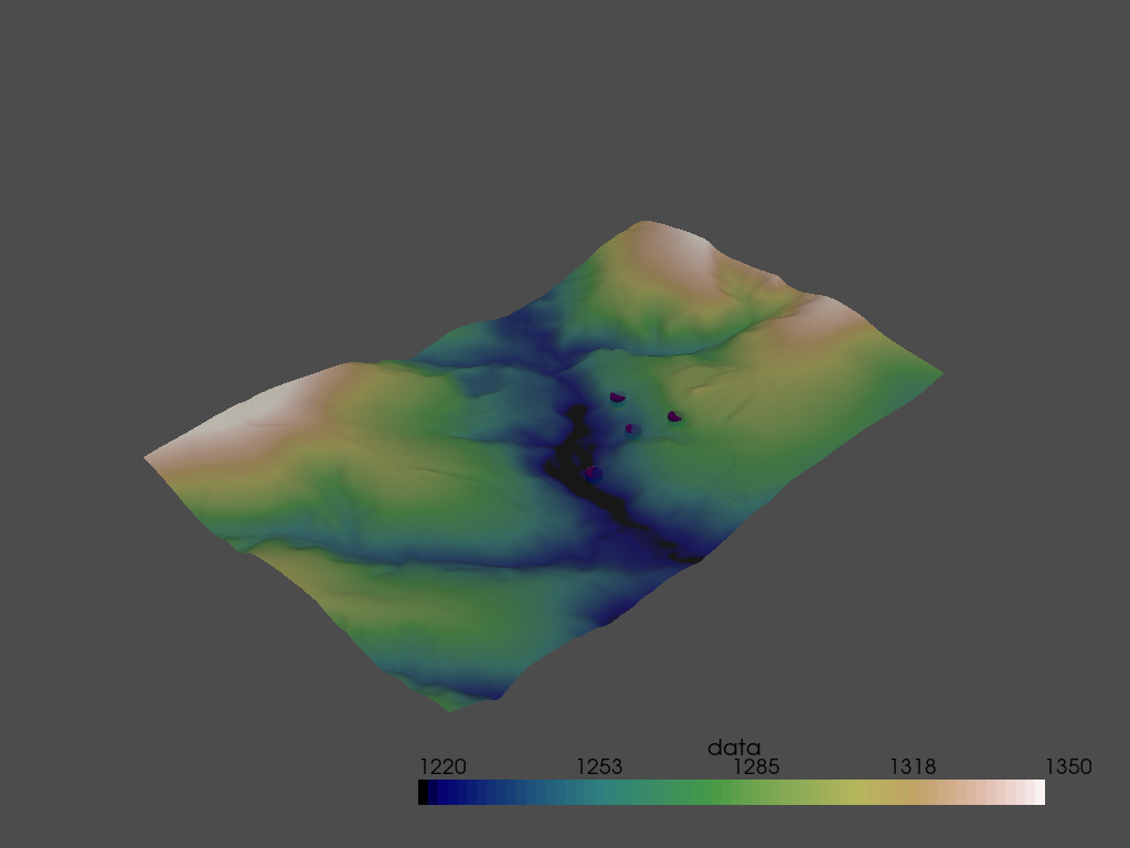 How to create a mesh and import data in GemGis · Issue #206 · cgre-aachen/gemgis · GitHub