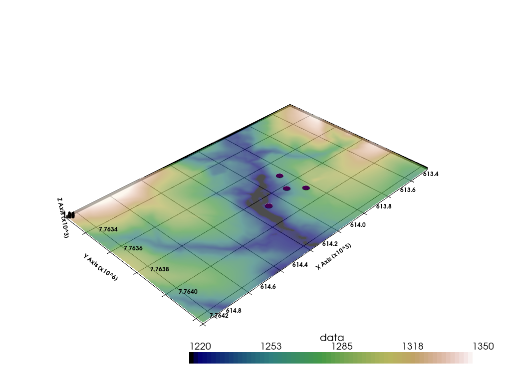 How to create a mesh and import data in GemGis · Issue #206 · cgre-aachen/gemgis · GitHub