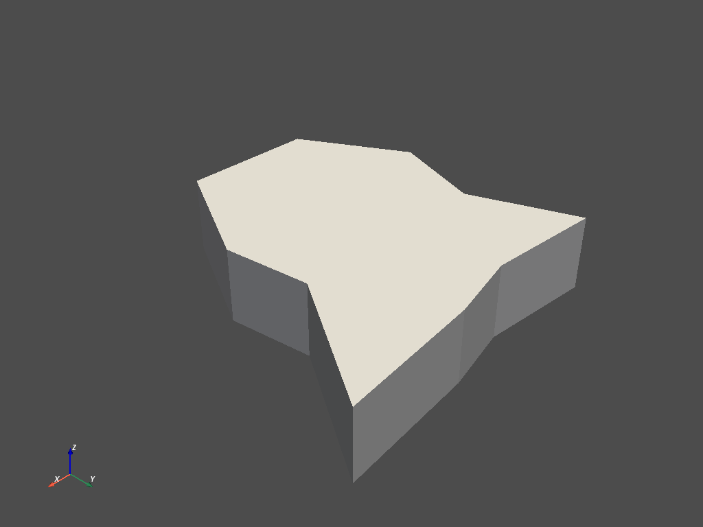 Shapefile polygons to pyvista · pyvista pyvista · Discussion #2325 · GitHub