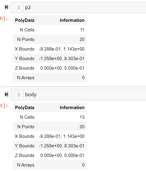 Shapefile polygons to pyvista · pyvista pyvista · Discussion #2325 · GitHub