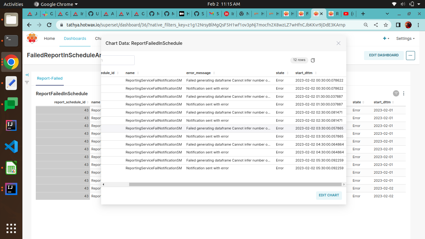 Time-Sync/Time-Mismatch problem in Dashboard-view and chart(clike table ...