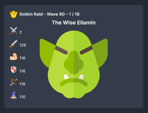 Golbin Raid models have stopped diversifying · Issue #1191 · MelvorIdle/melvoridle.github.io ...