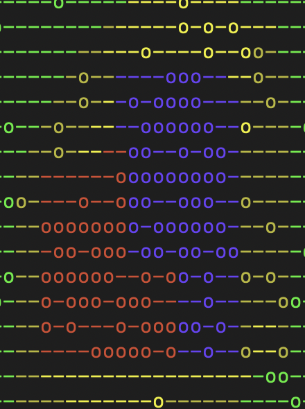 GitHub - equivalent/invader_detector: Detect shapes on radar screen