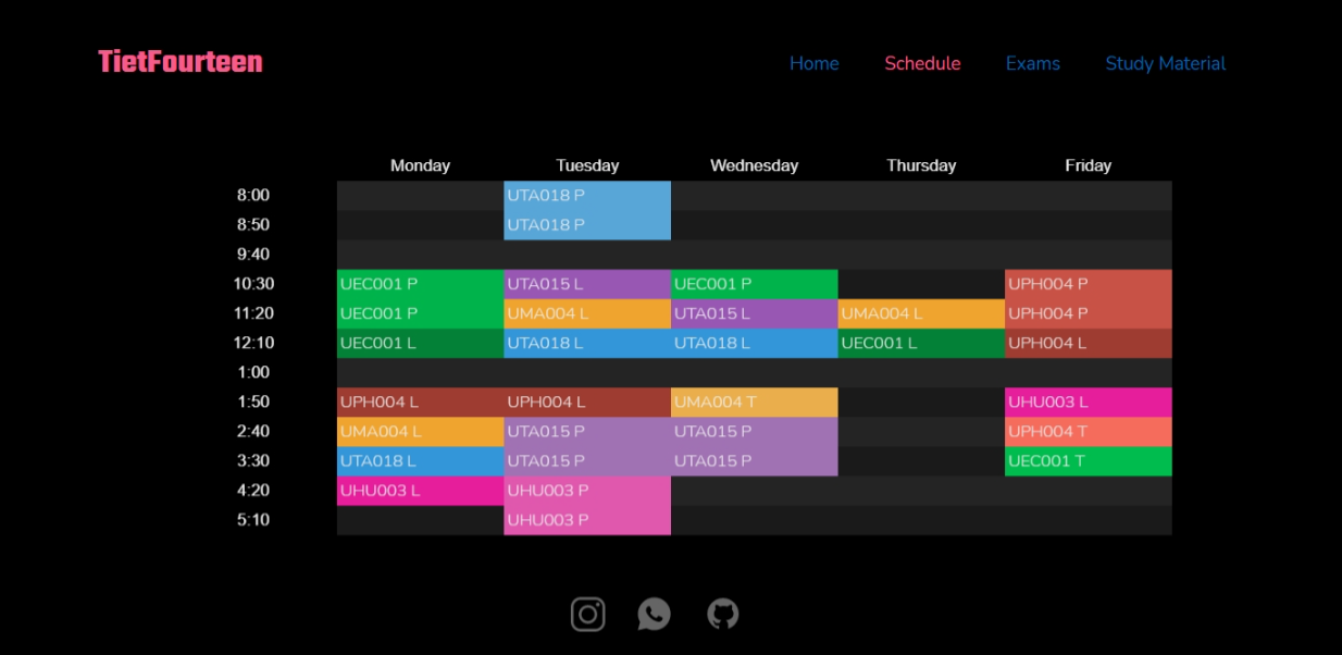 GitHub - Sahil-Dhillon/t14