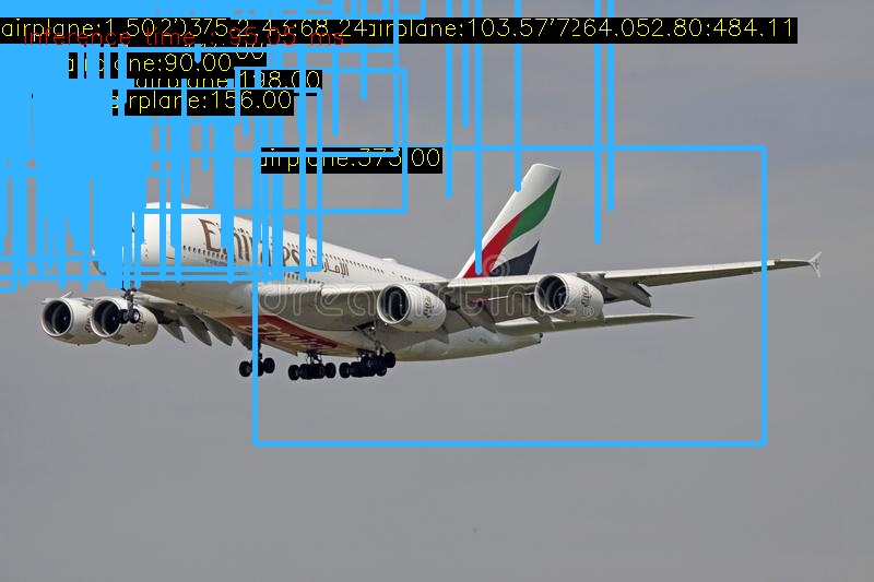 yolov5 c++ problem · Issue #690 · spmallick/learnopencv · GitHub