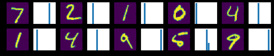 GitHub - JeongTaeWoong/Algorithm_01