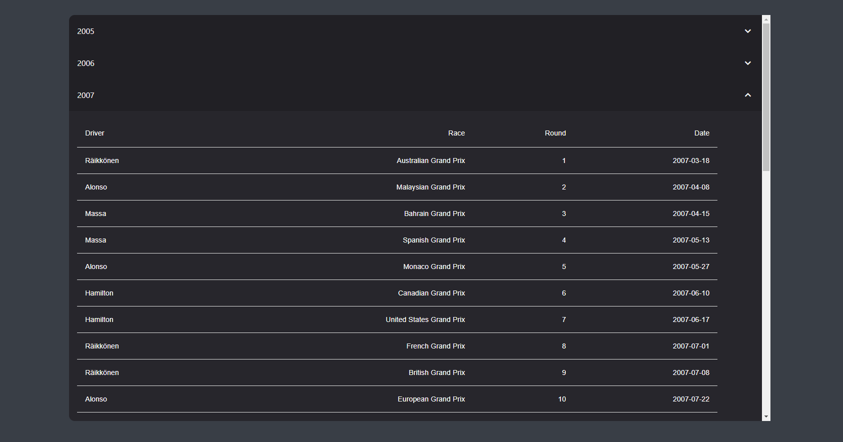 GitHub - LukeTempleman/injozi-challenge-frontend
