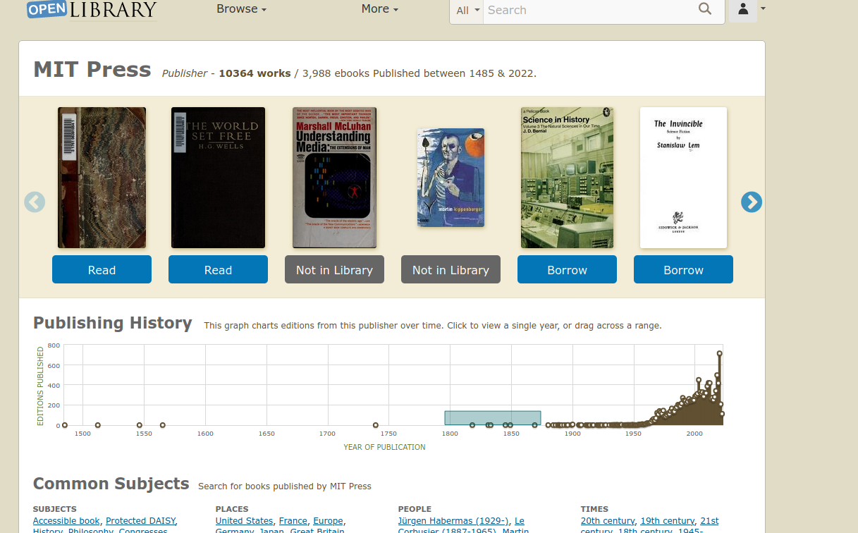 Publication range feature on publishers page not filtering as described · Issue #5955 ...