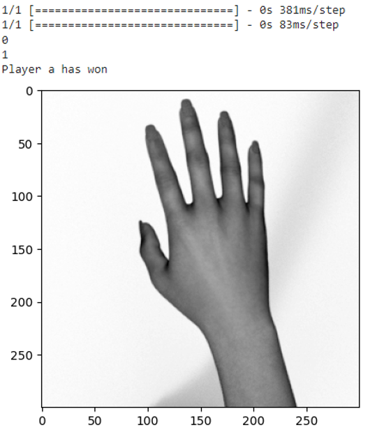 GitHub - prackash/Rock-Paper-Scissor-classification-using-CNN