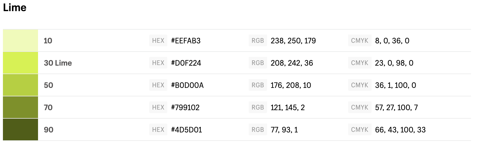 GitHub - yikaiizhang/marketing-brand-colors: Color palettes for Brand ...