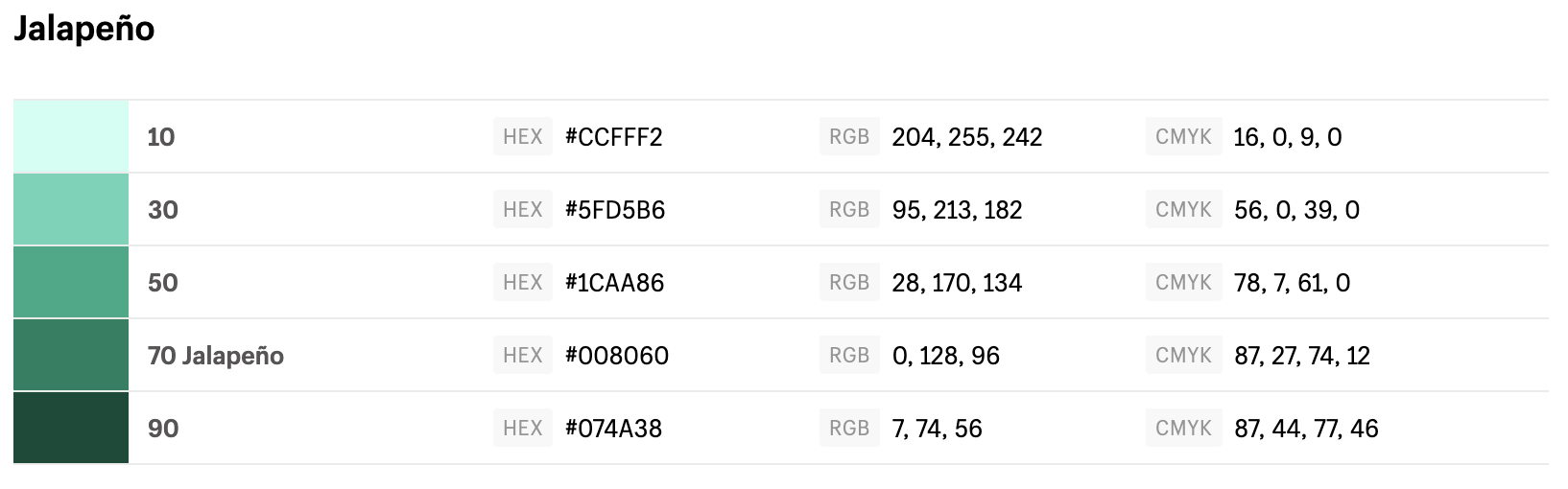 GitHub - yikaiizhang/marketing-brand-colors: Color palettes for Brand ...