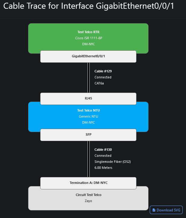 Asymmetry In Cable Trace When Using Bridged Interfaces · Issue 9800 · Netbox Communitynetbox