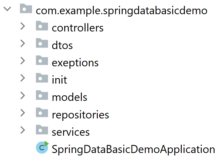 Github Yurduiachenko Springdatapractice