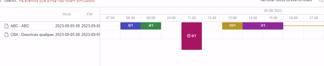 Task Row Height Doesn T Work As Expected · Issue 100 · Dhtmlx Gantt · Github