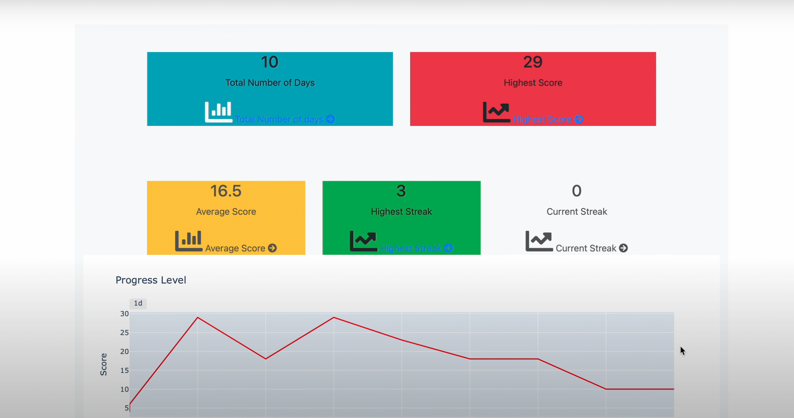 GitHub - viukpe/Productive-hub