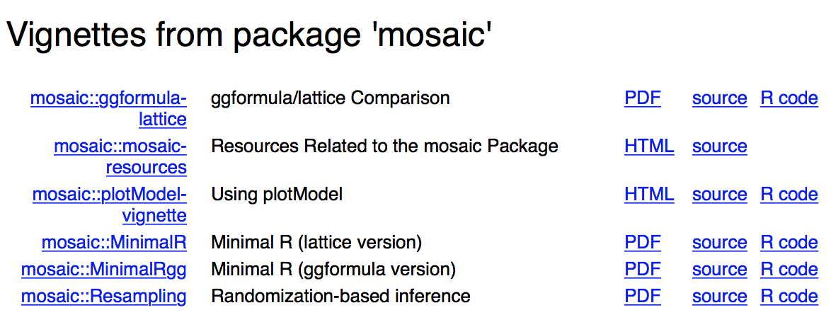adjust naming of vignettes? · Issue #671 · ProjectMOSAIC/mosaic · GitHub