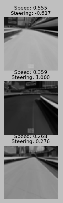 GitHub - hanatsamatar/TrackManiaAutonomousDriving: TrackMania Convolutional Neural Net