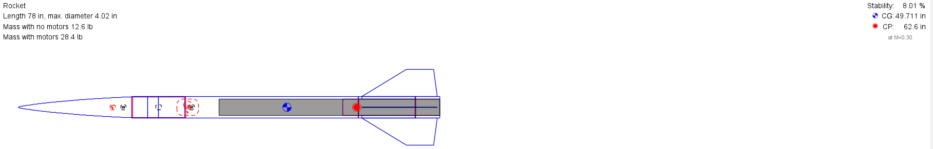 [Bug] Incorrectly Reporting Stability Percentage on 2 Stage Rockets · Issue #1283 · openrocket ...