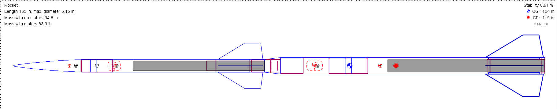 [Bug] Incorrectly Reporting Stability Percentage on 2 Stage Rockets · Issue #1283 · openrocket ...