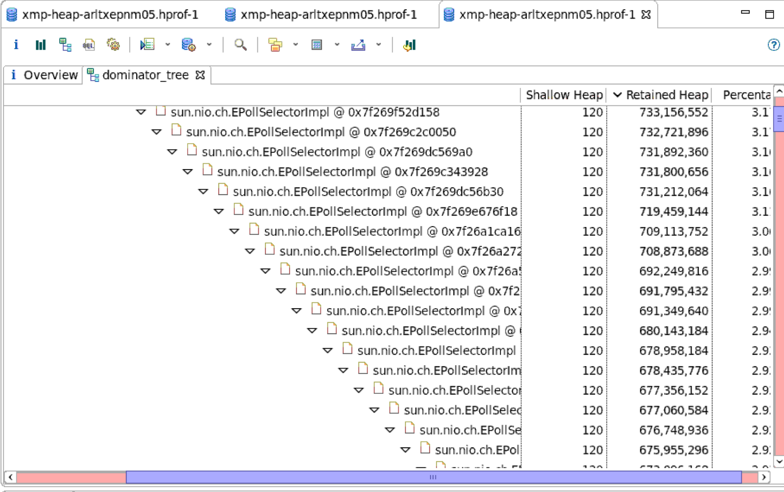 NIOSocketChannel consuming heap · Issue #10660 · netty/netty · GitHub