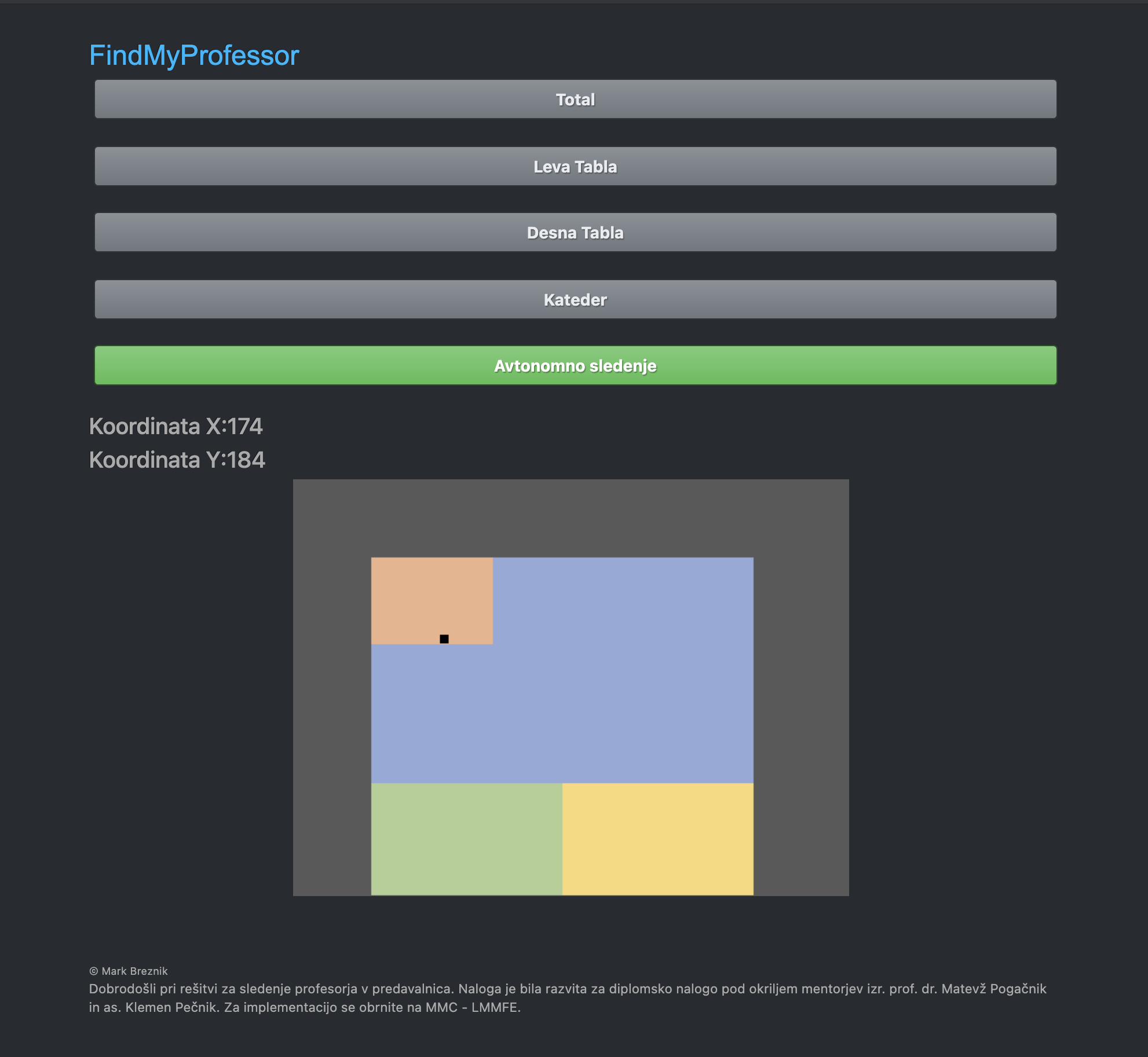 GitHub - mbdev2/RTLS_PTZ_Tracking: Real-Time Indoor Speaker Tracking System