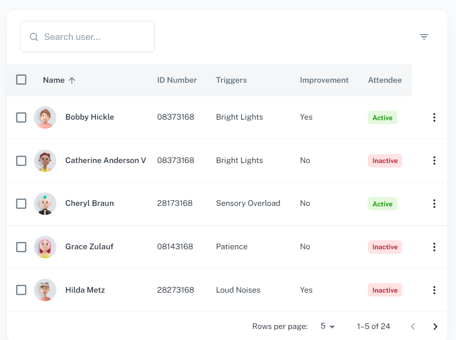 GitHub - ownblr/CodeForGood2022: A Web-based application created for ...