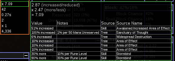 Divergent Stormbind provides 10% MORE aoe per stack instead of ...