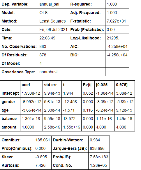 GitHub - Rahul7192/ANZ-Virtual-Internship