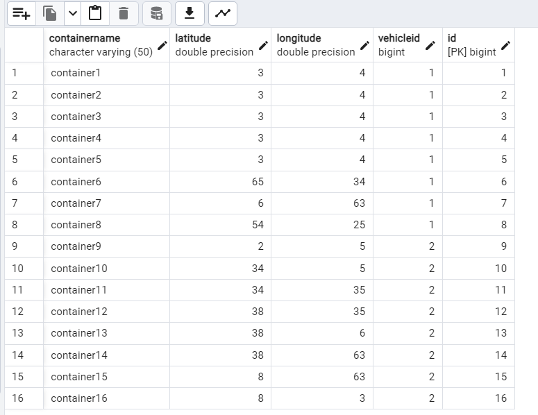 GitHub - 195-Patika-Dev-Paycore-Net-Bootcamp/assignment-3-beyzaylm0: assignment-3-beyzaylm0 ...