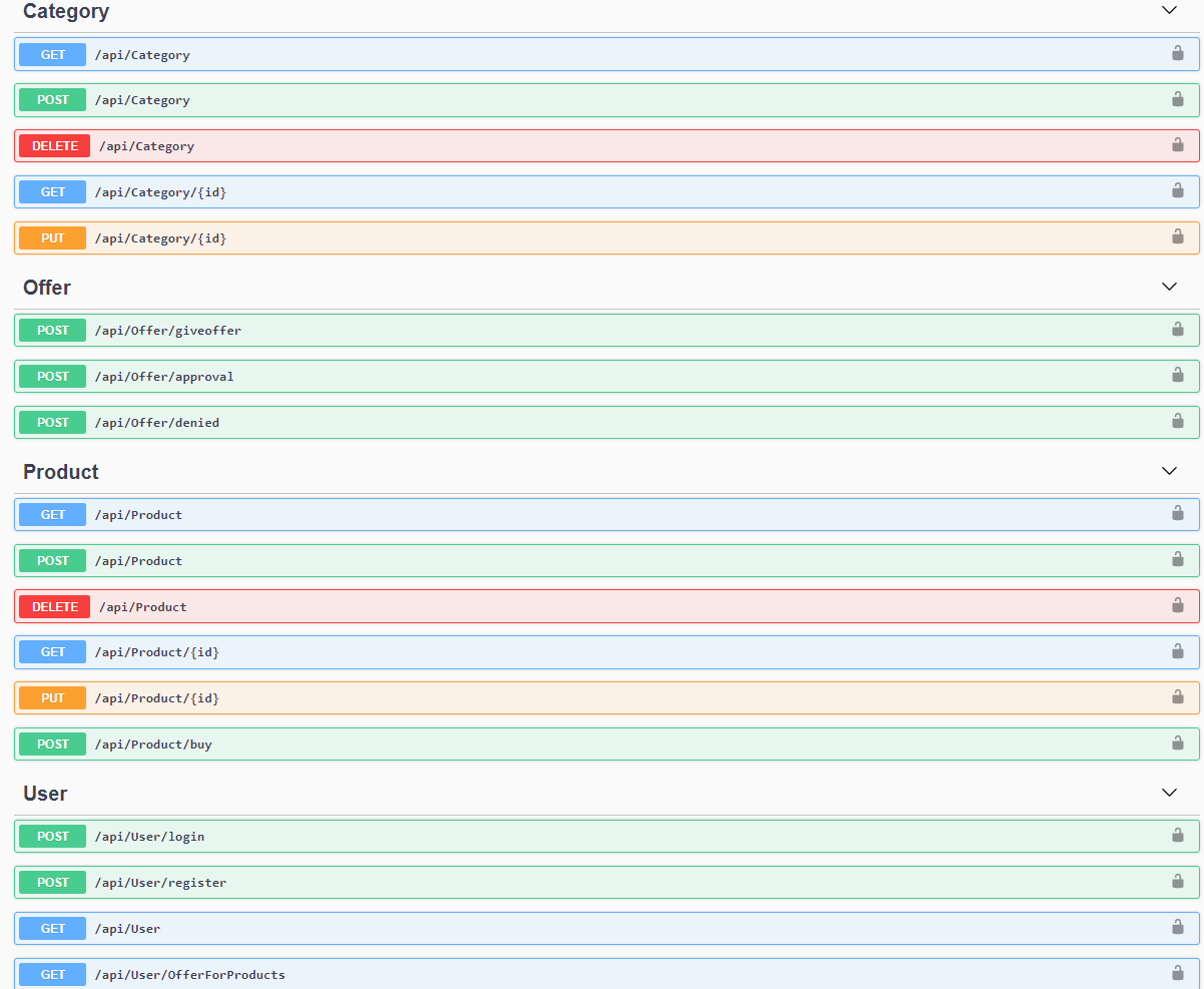 GitHub - beyzaylm0/Bootcamp-Paycore