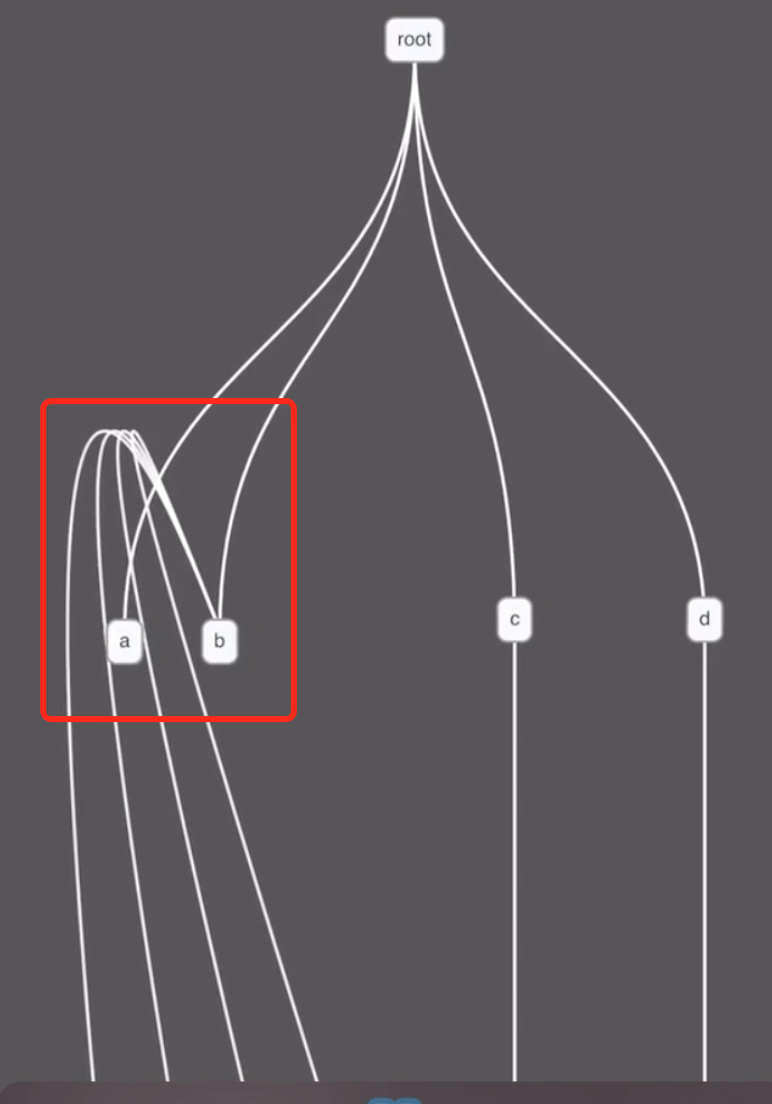 about expand/collapse display bug , as i user series-tree on wx-canvas. · Issue #15900 · apache ...